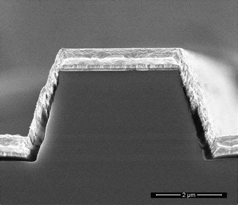 Continuous Wave Uncooled Interband Cascade Lasers For Gas Sensing
