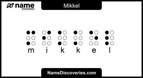 Mikkel Name Meaning And Origin