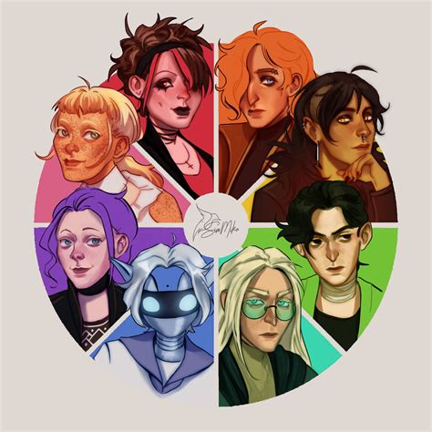 Color Wheel Challenge By Simmiko On Deviantart