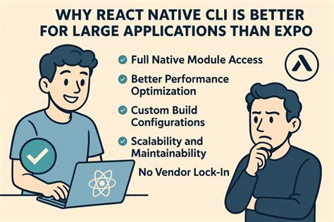 Reactnative Mobiledevelopment Reactnativecli Expo Appdevelopment Rajan Savaliya