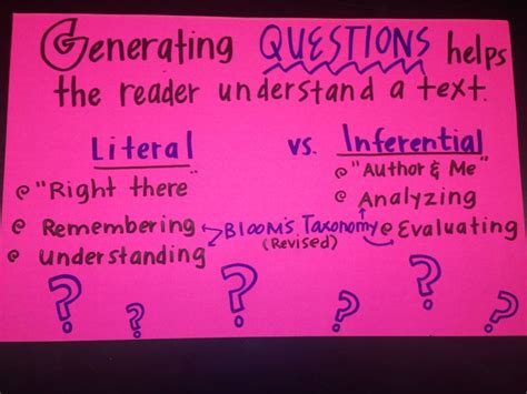20 Best Ideas About Generating Questions On Pinterest Texts Charts