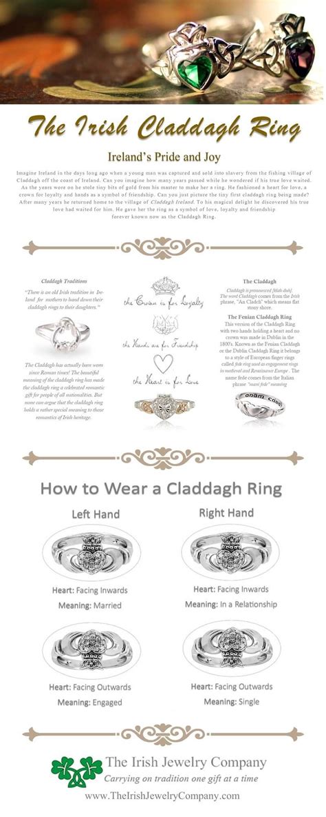 The Beautiful Claddagh Ring Meaning And Claddagh Symbol Claddagh Ring