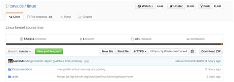 Git Comandos Básicos Do Dia A Dia Nanoshots Cloud And Devops And Security