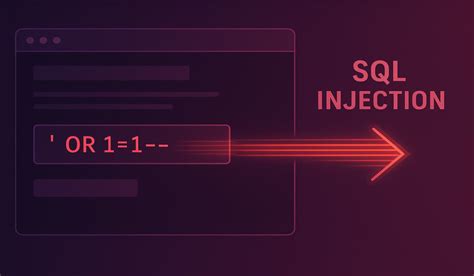 Sql Injection Attacks Why Your Data Isnt As Safe As You Think