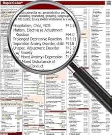 ICD Codes Quick Reference Charts For Optometry Coding The Coding Institute