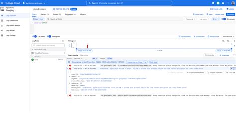 Cloud Run Port Environment Variable Error Vincent Tech Blog