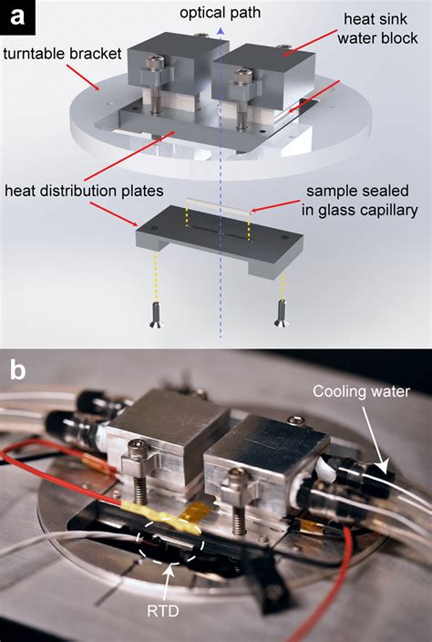 Design Of Variable Temperature Stage Assembly A Cadrendered