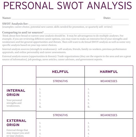 48 Free Swot Analysis Templates In Pdf Xlsx Ppt Word Artofit