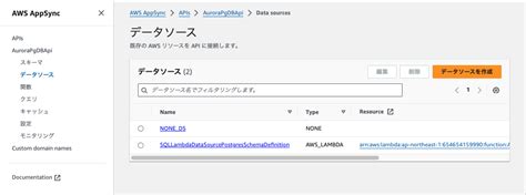 Aws Amplifyでauroraserverlessv2の連携api環境を構築する
