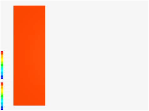 Ddddddd By Chnxth Simscale