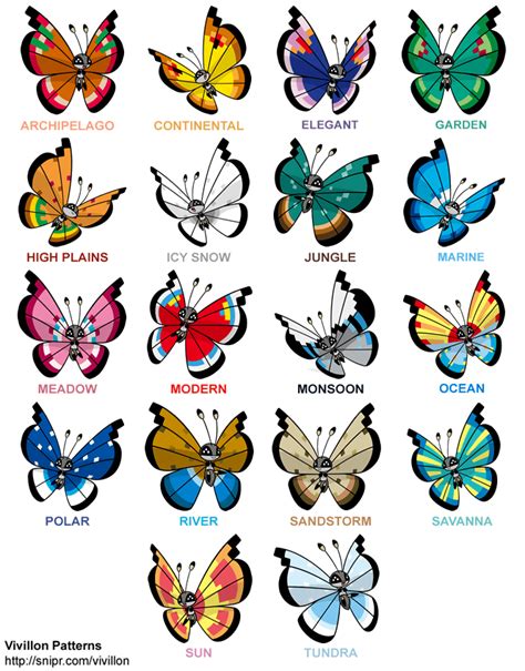 The Many Forms Of Vivillon And Where To Find Them Pokémon Go Hub