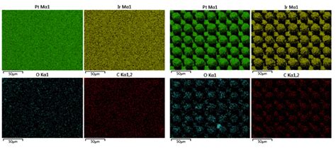 Femtosecond Laser Hierarchical Surface Restructuring For Next