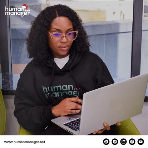 Futureofwork Hrtech Humanmanager Productivityboost Hrmanagement Workplaceefficiency