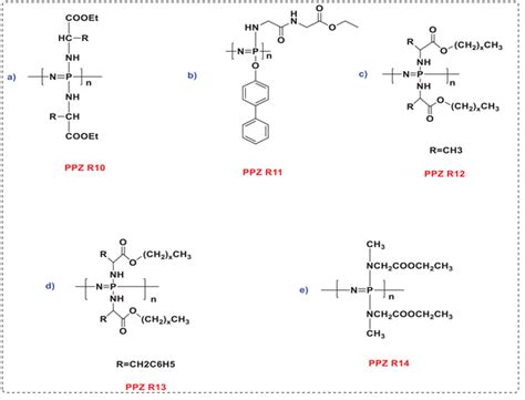 Structure Of A Amino Acid Ester‐substituted Polyphosphazenes B Poly