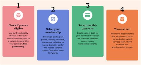 Lyphe Clinic And Live To 100 With Dr Amir Khan Lyphe Clinic