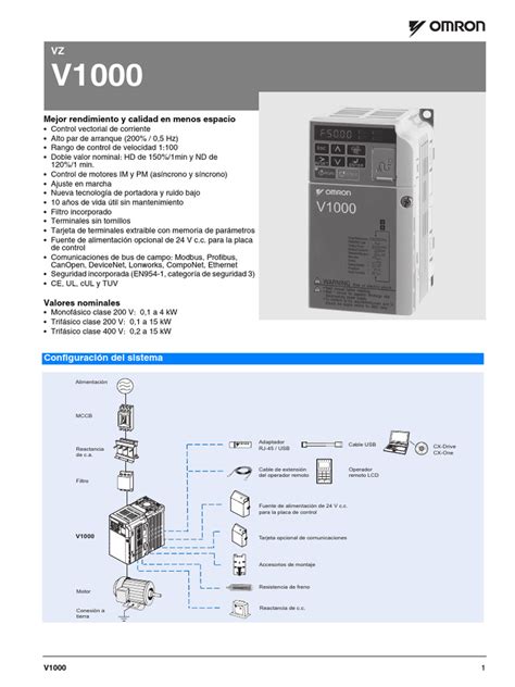 I68e Vz Series V1000 Variable Frequency Drive Datasheet Es Pdf