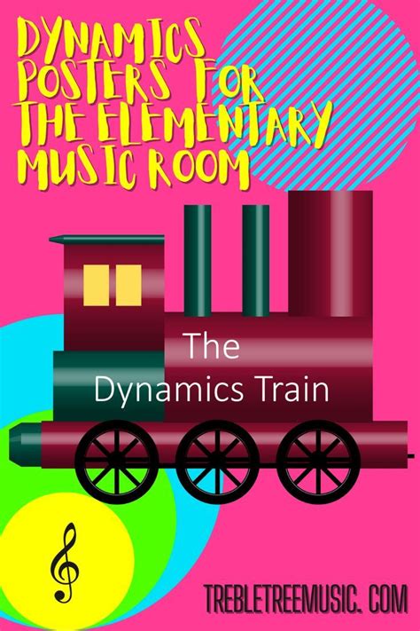 Dynamics Posters For The Elementary Classroom Treble Tree Music Music Classroom Elementary
