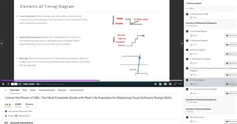Uml The Most Complete Guide With Real Life Examples Uml The Most Complete Guide With Real Life Examples