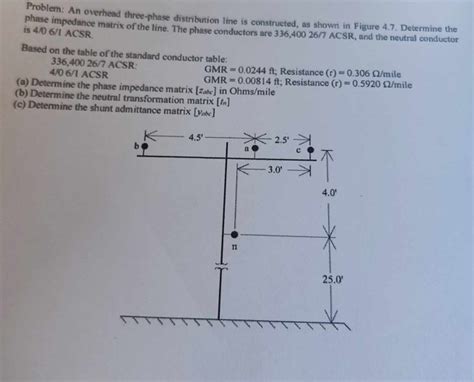 Solved Problem An Overhead Three Phase Distribution Line Is