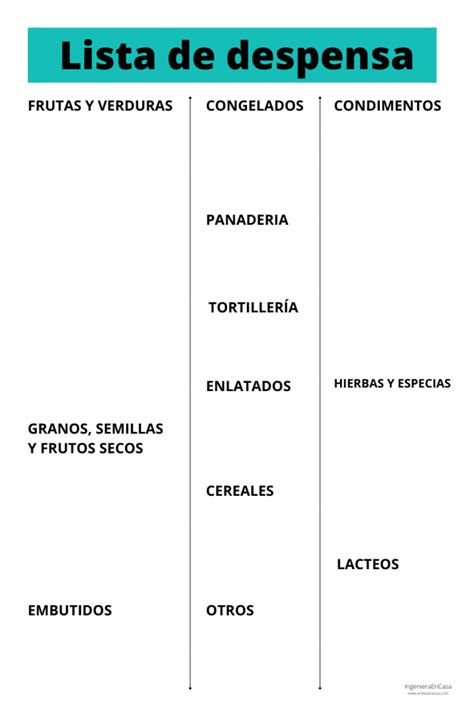 Como Hacer Un Recetario Y Menú De Comida Erika Zarazua Ingeniera En Casa