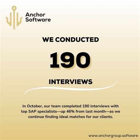 Anchor Software On Linkedin Anchorsoftware Sap