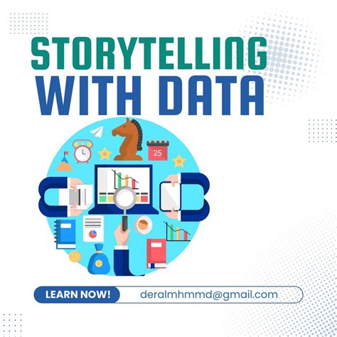 Muhammad Deral On Linkedin Komunidata