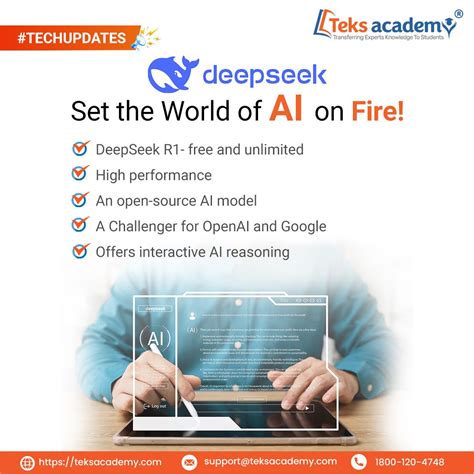 Deepseek Deepseekai Aitools China Deepseekr1 Aidevelopment Teks Academy