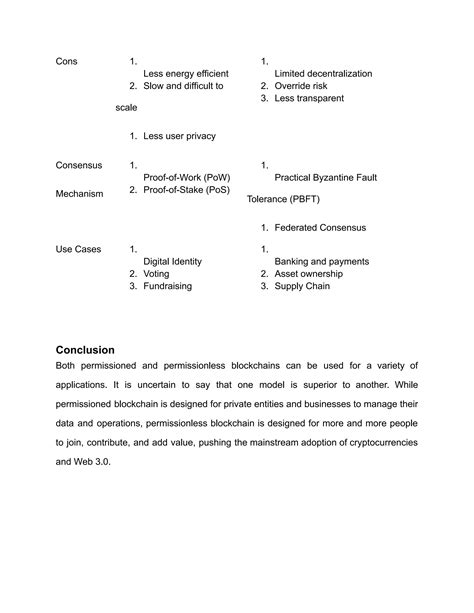 types of blockchain permissioned and permissionless pdf
