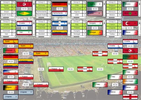 Gallery Worldcup Simulator