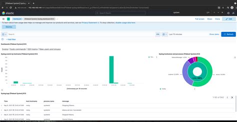 Install ELK Stack On Rocky Linux Step By Step GoLinuxCloud