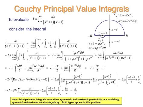 Ppt D R Wilton Ece Dept Powerpoint Presentation Free Download Id 5569677