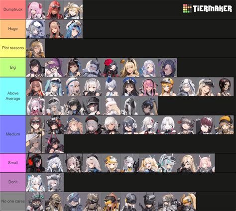 Nikke Goddess Of Victory Ass Tier List R Nikkemobile