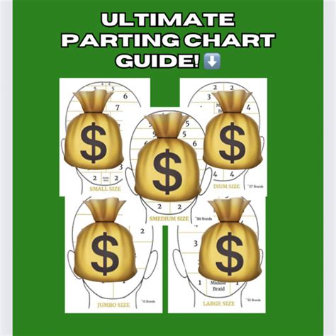 Ultimate Parting Chart Guide For Braiders