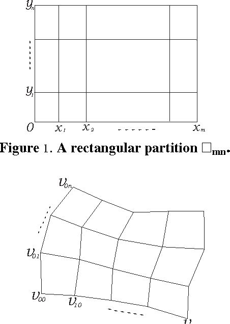 Figure 1 From Dimensions Of Bivariate Quintic Spline Spaces Over