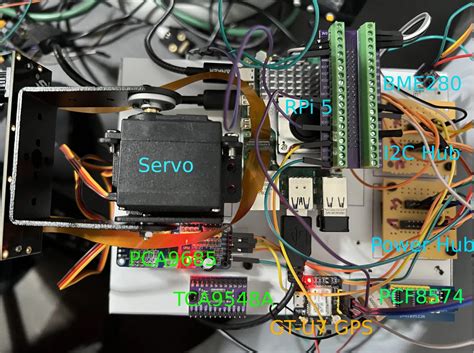 Building An Ai Enabled Robot — Part 1 By Mohit Jain Medium
