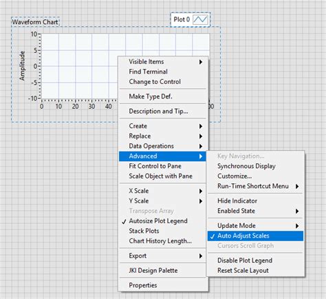 Solved Waveform Chart Annoyingly Resizes Plot Area Ni Community