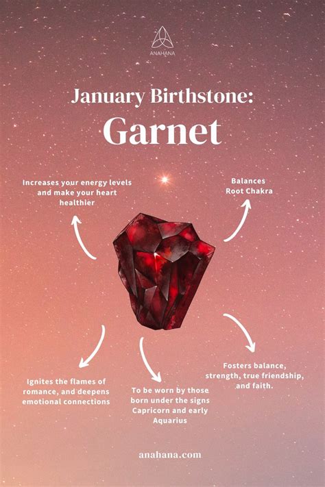 Garnet Meaning And Properties Crystal Healing Benefits Stone