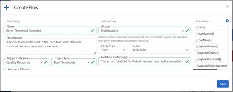 Data Quality User Documentation Activities And Workflow