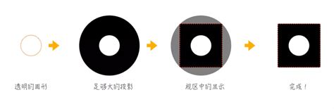 css实例 css mask 实现鼠标跟随镂空效果 《web前端》 极客文档