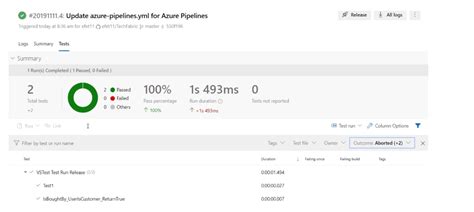 3 Ways To Run Automated Tests On Azure Devops