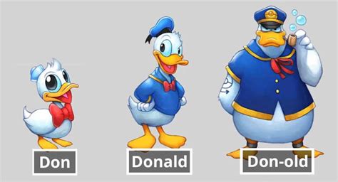 اگه شخصیت معروف و محبوب کارتون ها به پوکمون تغییر حالت بدهند چه شکلی می‌شوند