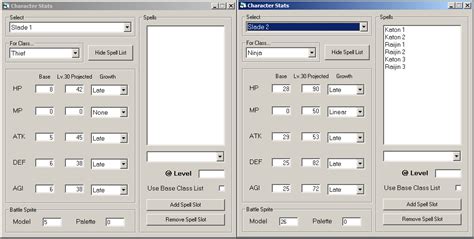 Shining Force 2 Part 5 Character Analysis 2