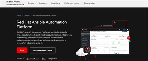 best kion alternatives for finops and devops teams