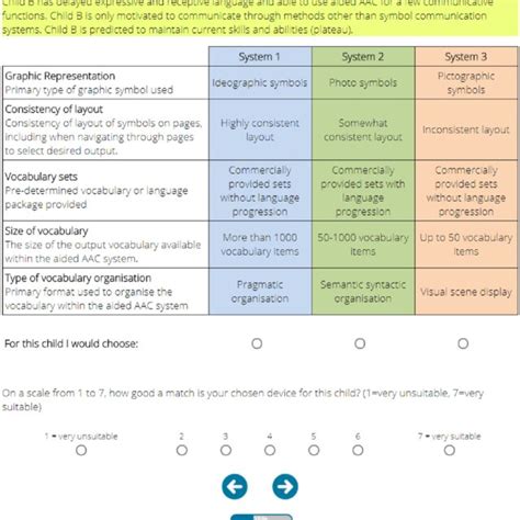 Screenshot Of Example Discrete Choice Experiment Task Download