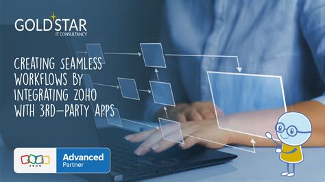 Integrating Third Party Apps With Zoho The Ultimate Guide To Creating Seamless Workflows
