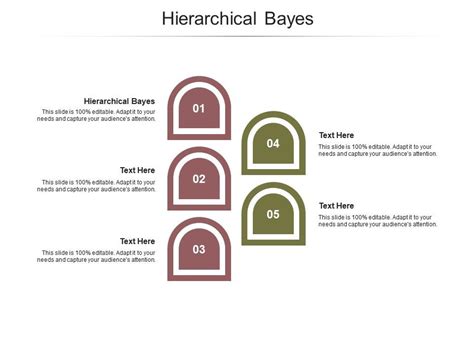 Hierarchical Bayes Ppt Powerpoint Presentation Outline Layouts Cpb Presentation Graphics