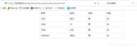 Thinkphp5 第10课:操作数据库 查询数据thinkphp5 查找数据库表的后几位 Csdn博客 Thinkphp5 第10课:操作数据库 查询数据thinkphp5 查找数据库表的后几位 Csdn博客