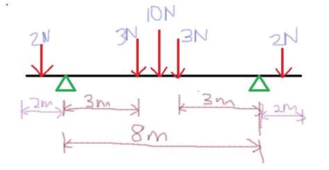 Solved Ion 2n Ne Ne 2n 2 At Kam Am K 3m 8m K K 3m Krick K