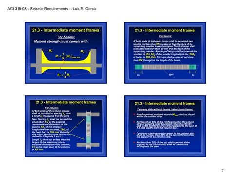 Aci 318 08 Seismic Requirements L E Garcia Pdf