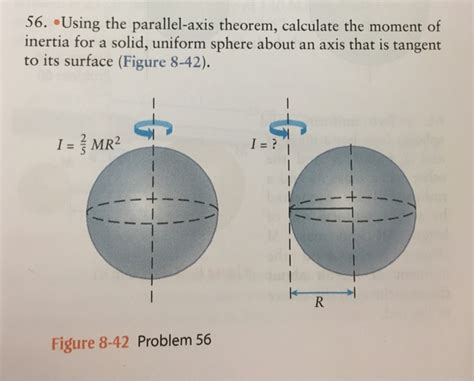Solved Using The Parallel Axis Theorem Calculate The Moment